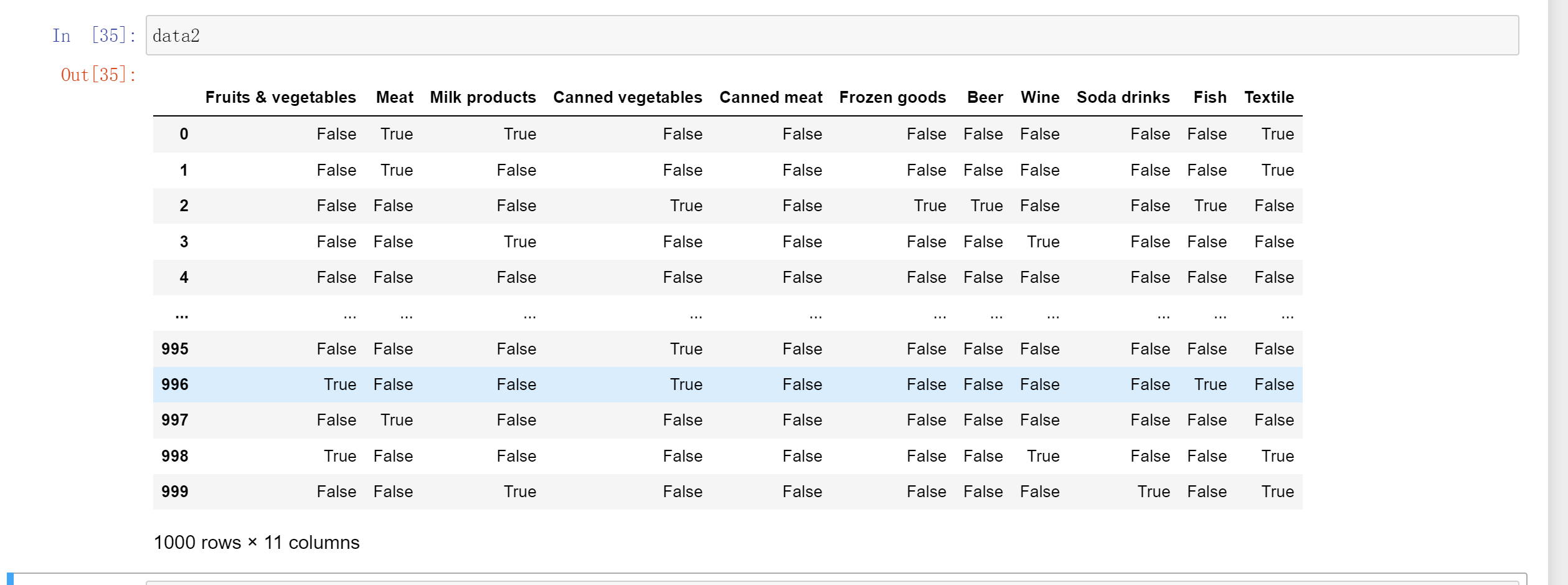 数据挖掘-实战记录（三）超市关联规则实验+mlxtend实现及其分析报告-CSDN博客