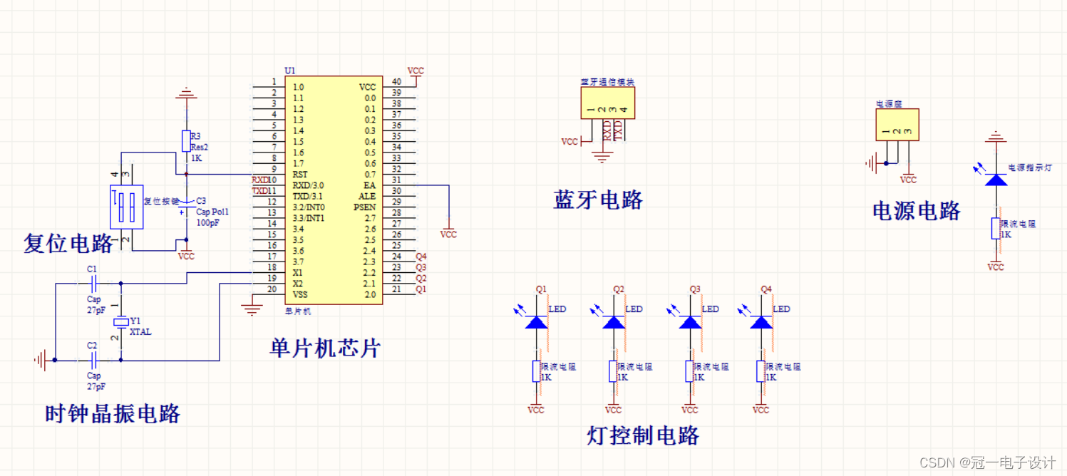 9、基于51单片机手机APP蓝牙调试助手控制四个LED灯的开关设计_51蓝牙控制led灯代码-CSDN博客