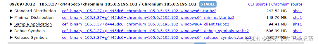 CEF（Chromium Embedded Framework）下载以及编译目的为了后续与DuiLib相结合-CSDN博客