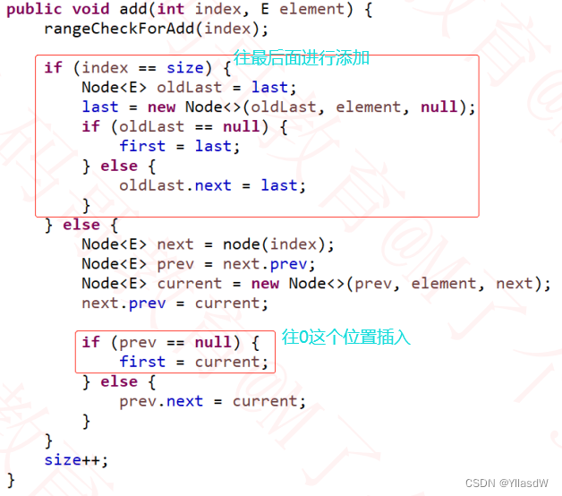 数据结构与算法java版 第一季 04 双向链表java 双向链表算法题 Csdn博客