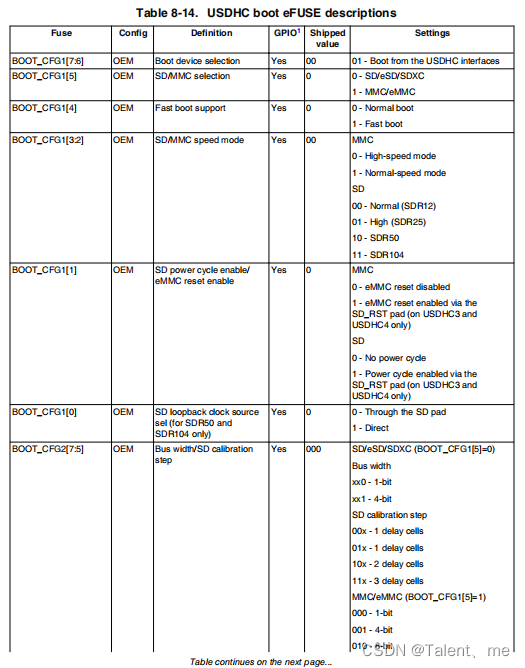 IMX6 EMMC、SD卡启动引脚配置及uboot修改为SD2启动_cpu如何识别到uboot在sd哪个位置-CSDN博客