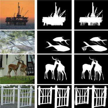 论文回顾：U2-Net，由U-Net组成的U-Net_u2net缺点-CSDN博客