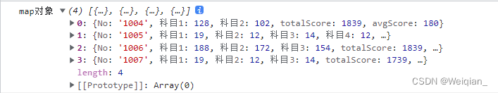 【项目复盘 Vue20】常见接口数据处理方式 需要修改数据结构vue Flatmap Csdn博客