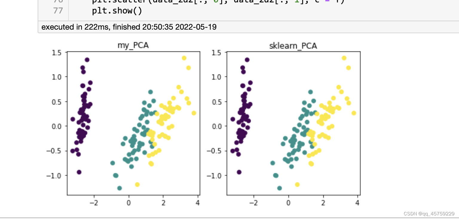 scanpy hvg PCA辨析总结_sc.tl.pca-CSDN博客