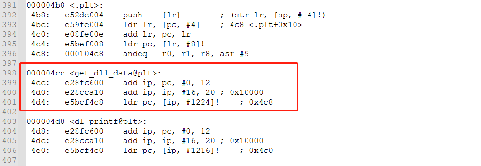 ELF加载器的原理与实现_elf loader-CSDN博客