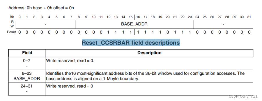 p2020 学习 (四) 复位、时钟、初始化_p2020 mas配置-CSDN博客