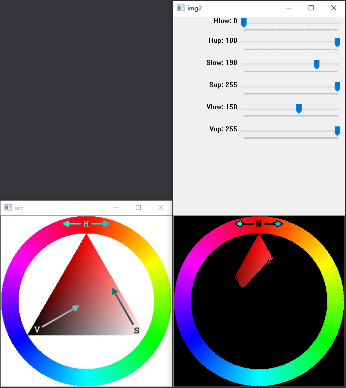 四、OpenCV颜色空间——HSV颜色模型-CSDN博客
