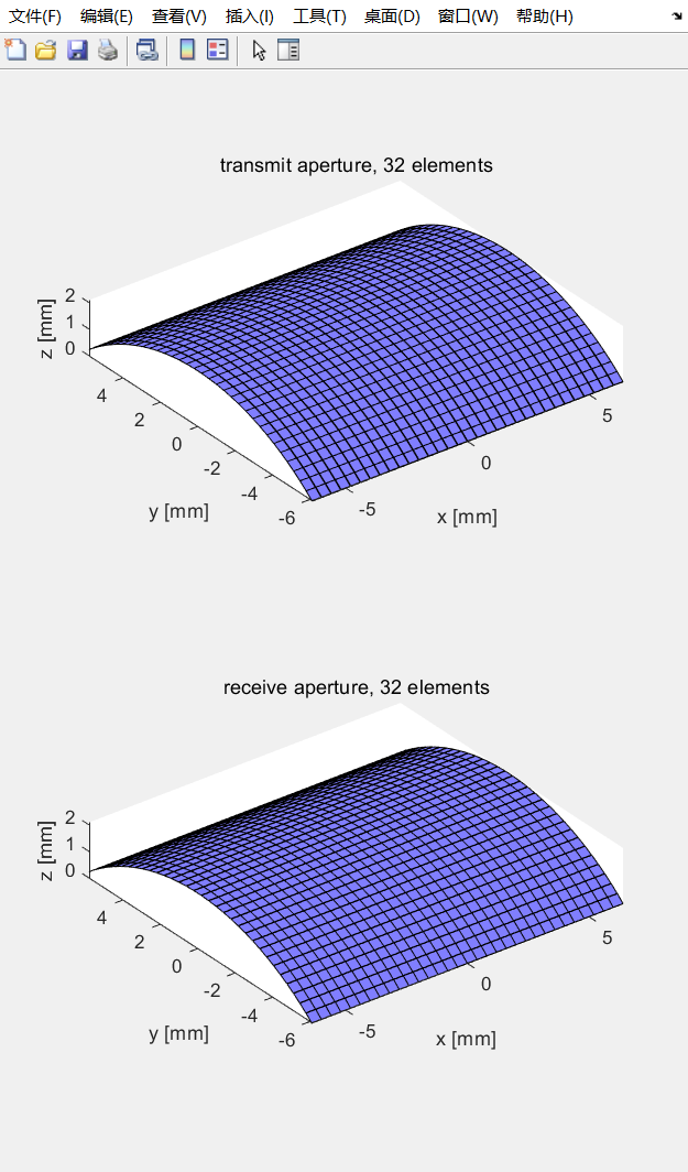 Filed II 自定义二维曲面超声换能器阵列_field ii 仿真面阵换能器-CSDN博客