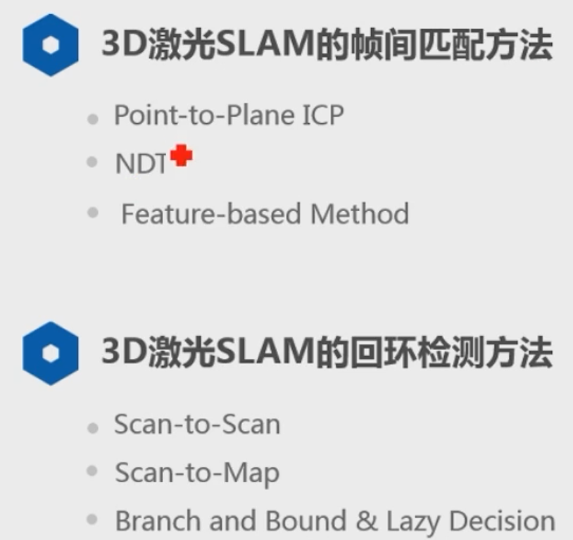 激光SLAM入门笔记（一）——简介_scan to map-CSDN博客