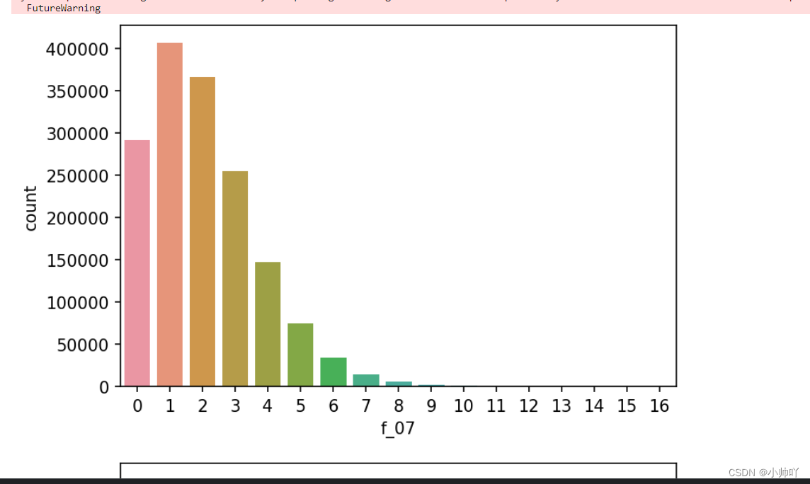 kaggle机器学习baselines_kaggle中的baseline-CSDN博客