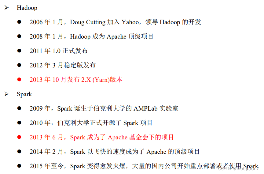 【spark】spark与hadoop之间的联系与区别spark与hadoop联系与区别 Csdn博客