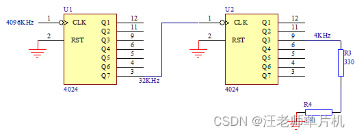汪老师分享 - 400Hz中频电源的设计_cd4024的工作原理-CSDN博客