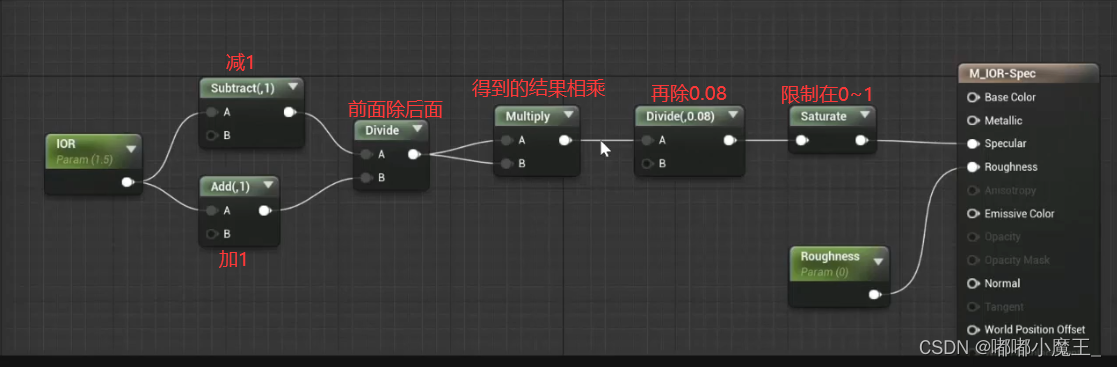 《空山》七_ior贴图-CSDN博客