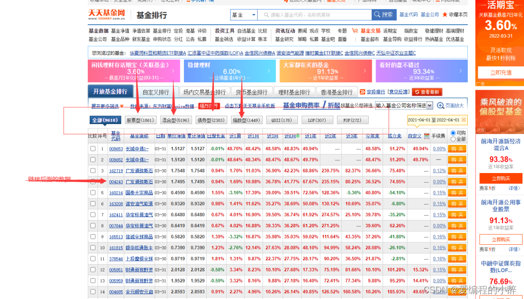手把手教你使用python网络爬虫获取基金信息利用python爬取基金收益排行 Csdn博客
