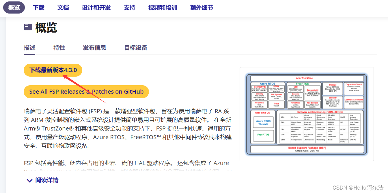 【瑞萨MCU】e2 studio 灵活配置软件包 FSP 安装_e2studio没有fsp怎么添加-CSDN博客