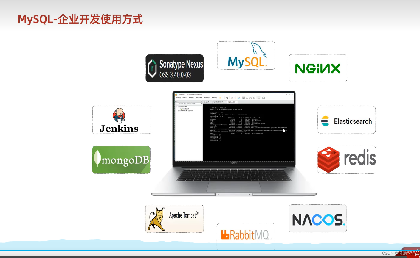 javaweb笔记（上（SQL和MyBatis篇 ））_java中sql mybatis-CSDN博客