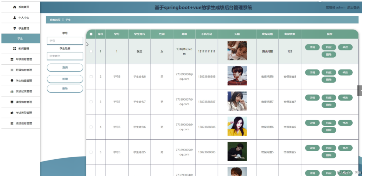 计算机毕业设计springbootvue的学生成绩后台管理系统lp6889【附源码数据库部署lw】基于vue和springboot的学生成绩管理系统论文 Csdn博客
