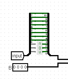 CO_P0(logisim)_logisim splitter-CSDN博客