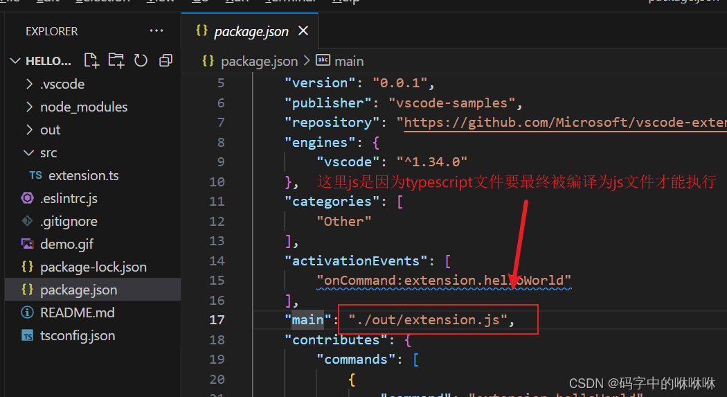 Vscode插件开发(一) 入手hello Worldvscode插件开发添加窗口 Csdn博客