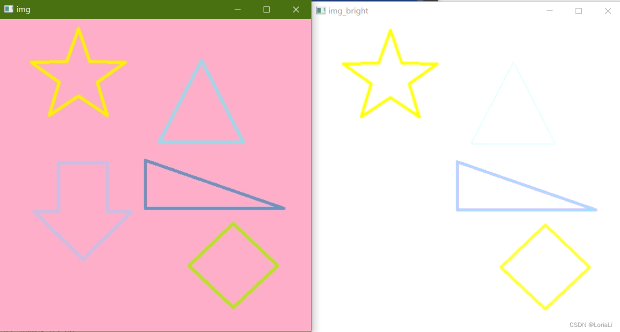 Opencv Python学习笔记 2对比度增强——研0基础学习cv2提高对比度 Csdn博客