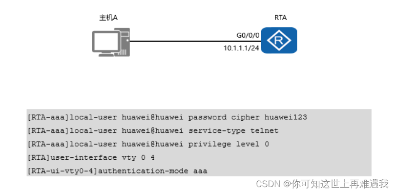 华为HCIA进阶笔记：AAA原理与配置_华为aaa认证详解及配置-CSDN博客