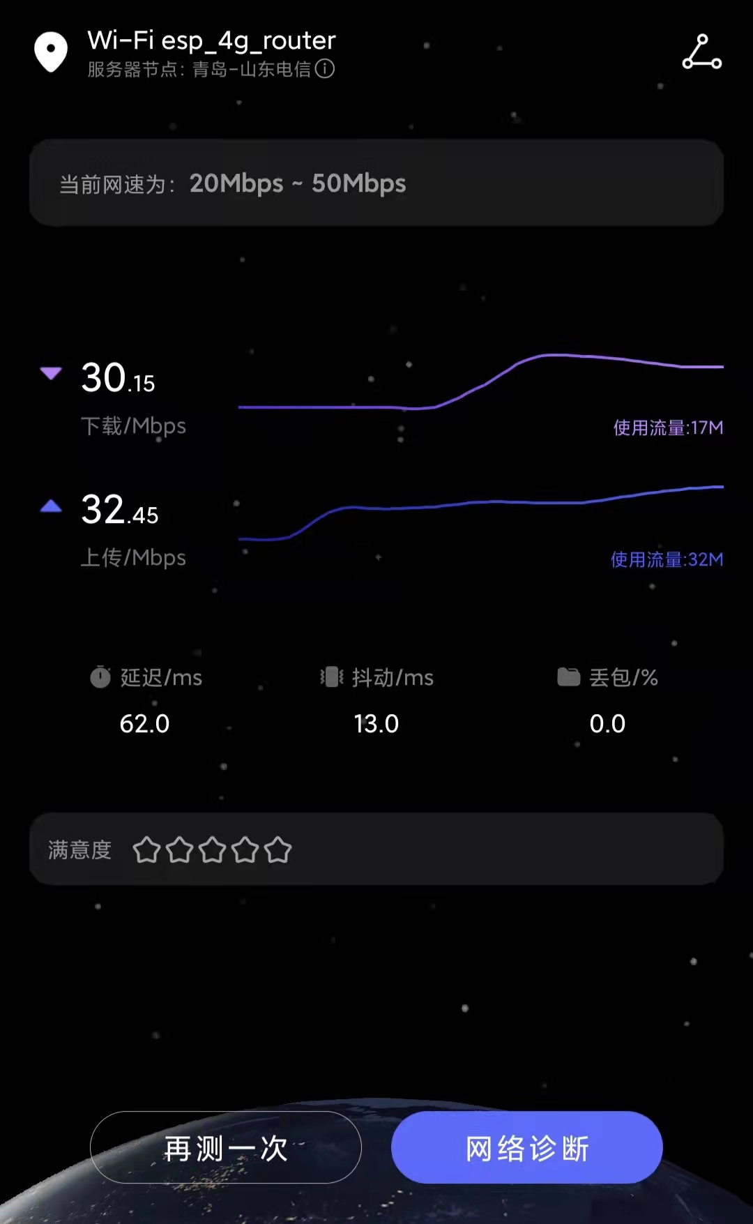 USB CDC 4G Module 调试问题总结-CSDN博客