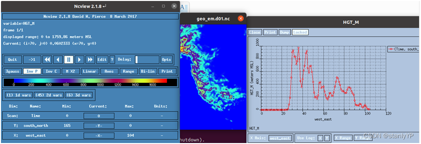 【WRF-Hydro】geo_em.d01.nc和Fulldom.nc的创建_wrf hydro-CSDN博客
