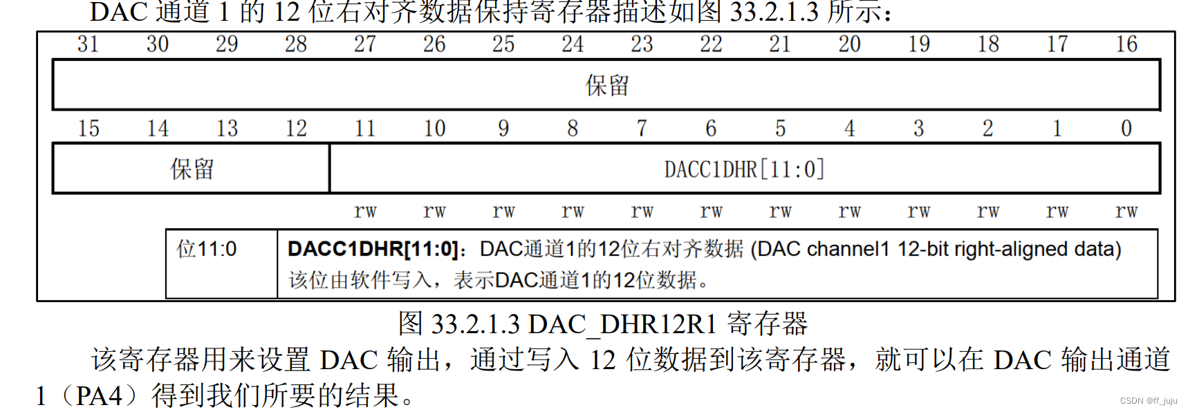 DAC 基础知识(DAC 输出实验)_dac0864实验总结-CSDN博客