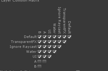 unity3d：物理优化_unity physics.synccollidertransform-CSDN博客