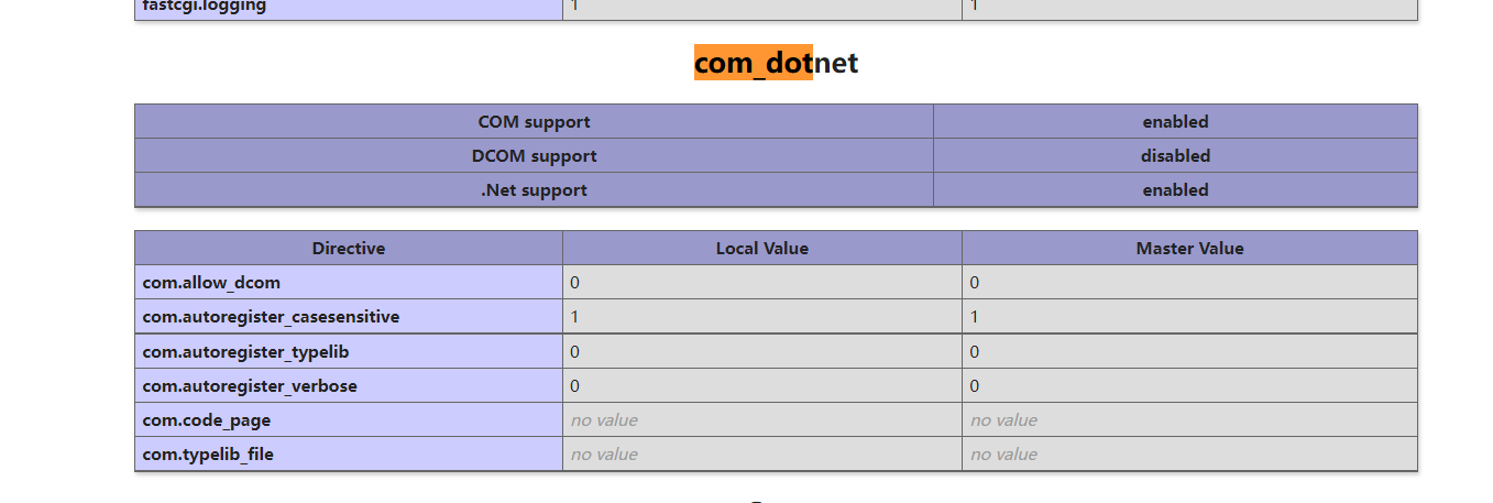 Php Disablefunction绕过no Output Or Not Vuln Csdn博客