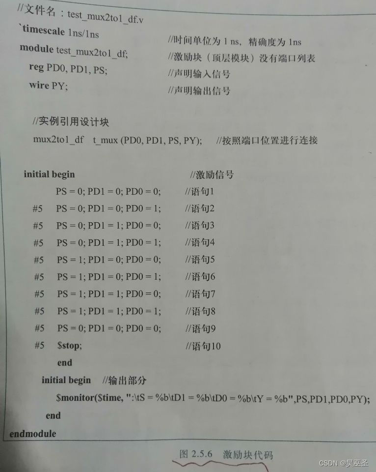 Verilog Hdl描述方法verilog结构描述方法 Csdn博客