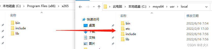 Ffmpeg Windows下使用msys2和vs编译ffmpegvs Msys2 编译ffmpeg Csdn博客 6409