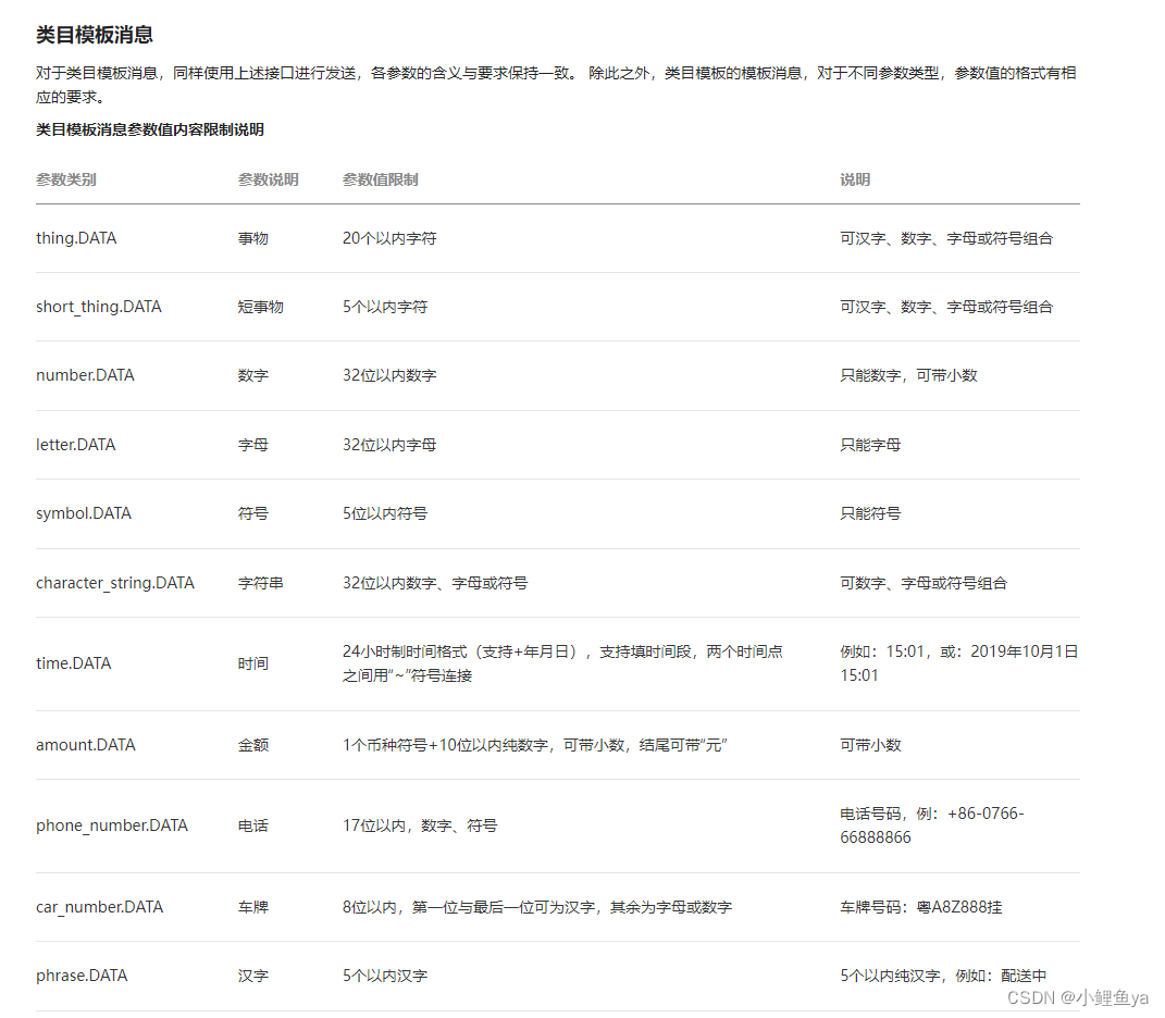 Java 实现微信公众号消息推送java微信公众号消息推送 Csdn博客 7831