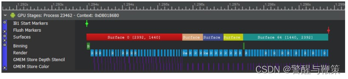 使用 Snapdragon 及遇到的问题_gmem load depth stencil-CSDN博客