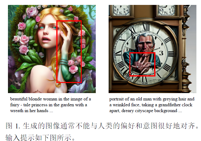 Human preference score:better aligning text-to-image models with human preference-CSDN博客