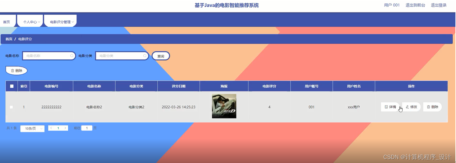计算机毕设(附源码)java Ssm基于java的电影智能推荐系统智能推荐系统源码 Csdn博客