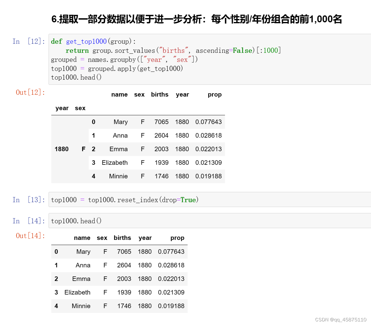 《利用python进行数据分析》示例数据、《pandas的测试案例》、《实例数据与对应代码功能》、《数据分析与可视化拓展》、《jupyter Notebook虚拟环境》python的