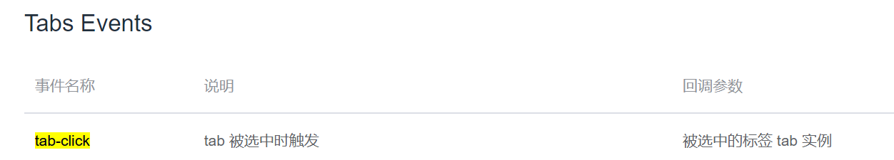 tabs方法tab-click-CSDN博客