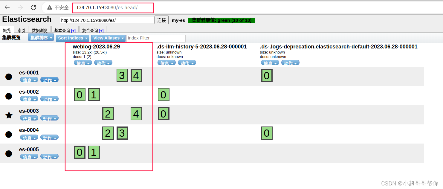 ELK日志分析平台_elk日志监控平台读取log-CSDN博客