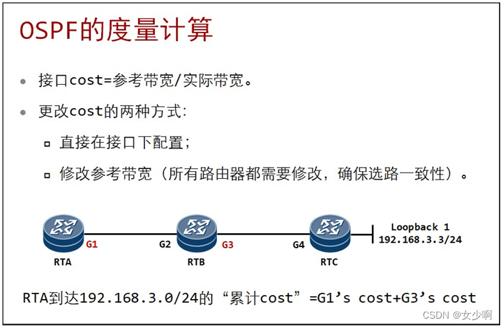 全站最详细的OSPF介绍-CSDN博客