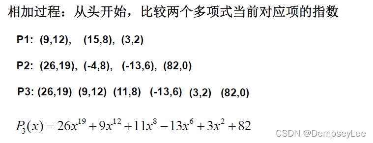 【java数据结构】线性表顺序表及链表及其实现java数据结构线性表的设计与实现 Csdn博客 8451