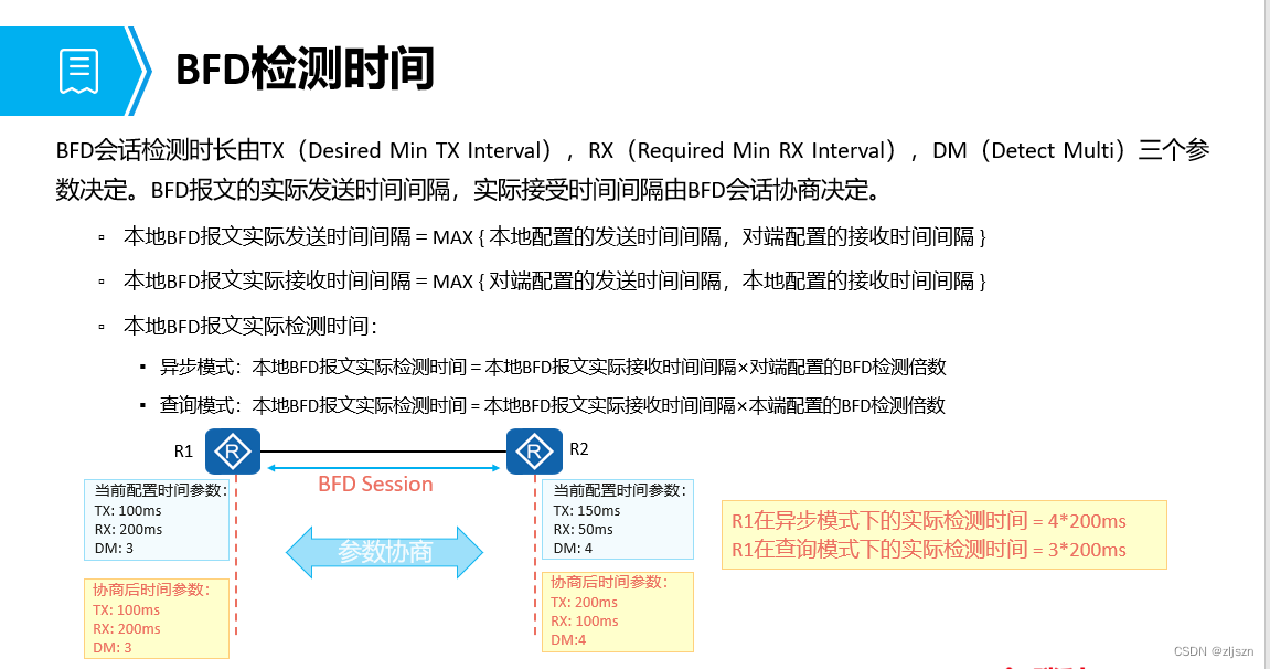BFD的原理与配置_bfd报文-CSDN博客