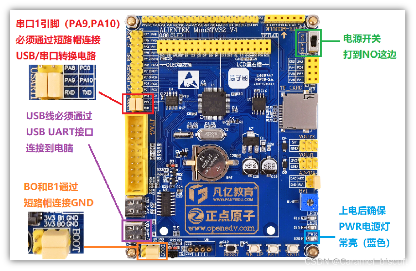 Stm32学习（二） Stm32 Pa9 Pa10 Csdn博客