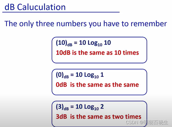 NR 物理层 Signal Power and Energy(db&dbm)_nr中的db是什么意思-CSDN博客