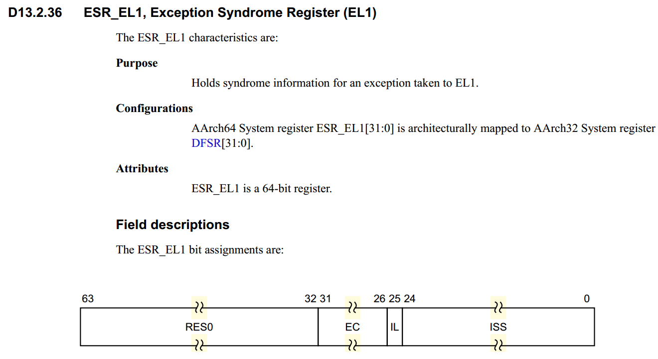 trace系列4 - kprobe学习笔记_trace4-CSDN博客
