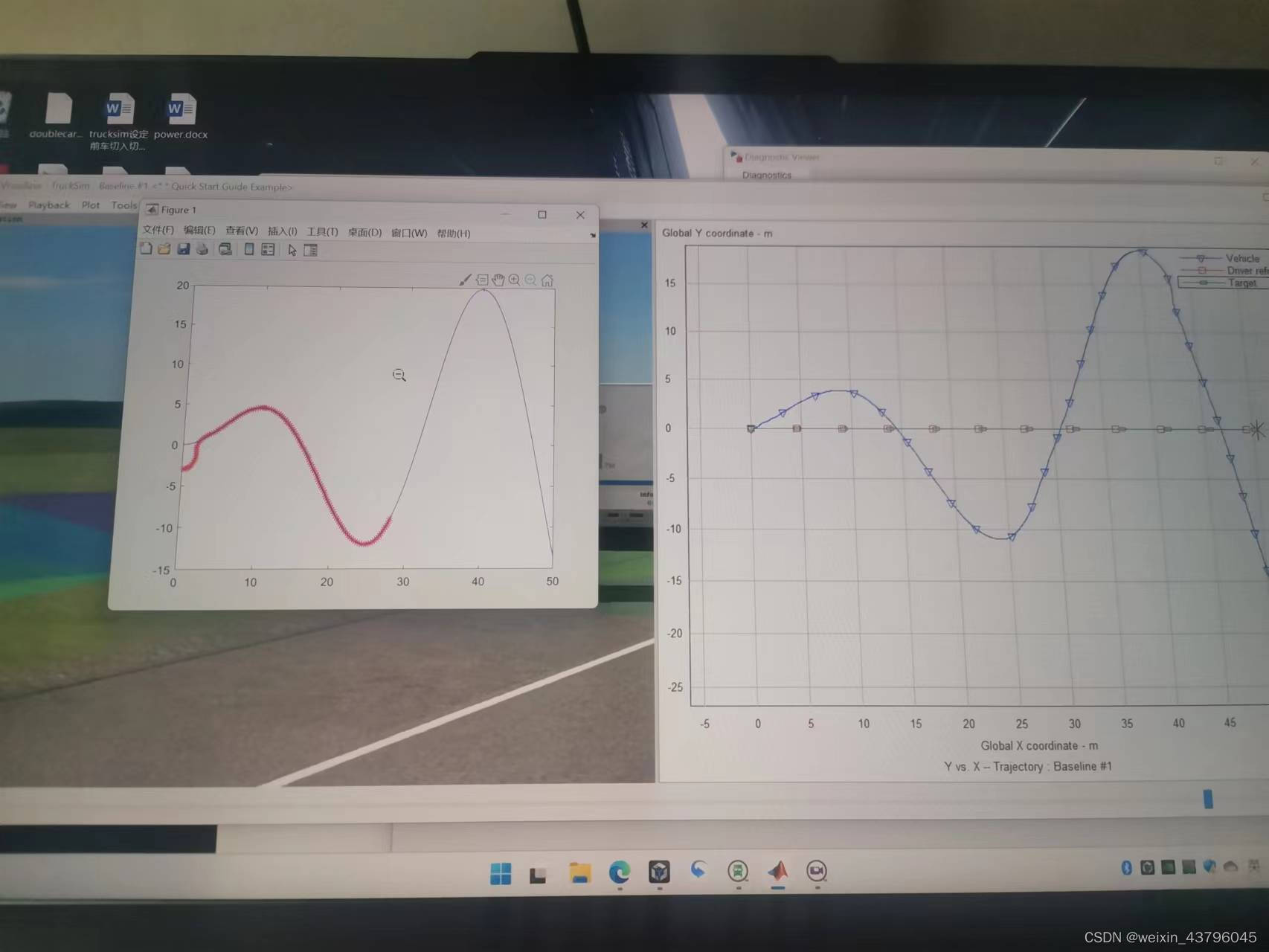 trucksim纯跟踪控制仿真_trucksim与c++仿真-CSDN博客
