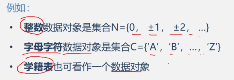 1绪论——青岛大学王卓老师数据结构课程课堂笔记青岛大学数据结构笔记 Csdn博客 