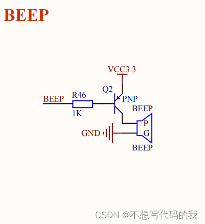 夜深人静学32系列9——GPIO驱动数码管/蜂鸣器/按键/LED_数码管驱动芯片驱动蜂鸣器-CSDN博客