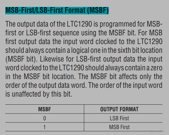 【LTC1290 — 多路复用模数转换器】_ltc1290驱动代码-CSDN博客