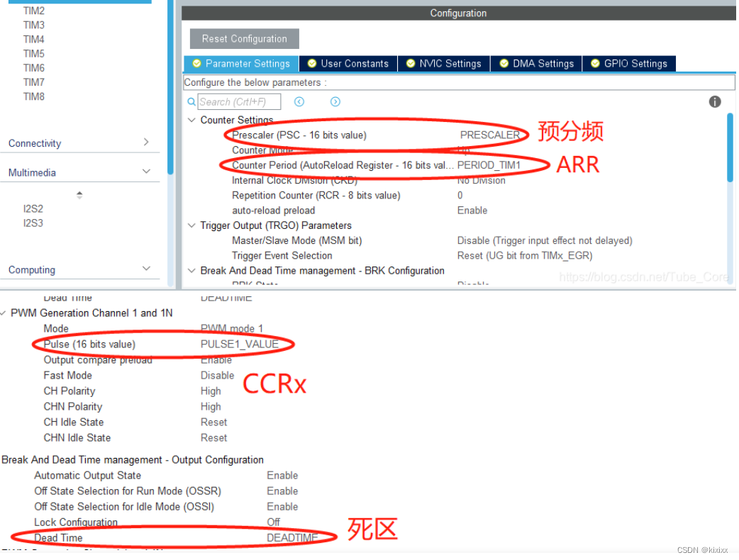 基于stm32cubemx实现spwm调制_spwm代码-CSDN博客